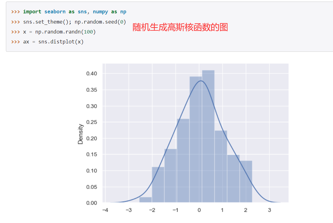 【天池基础知识】直方图，Q～Q图、KDE分布图+对应的官方API文档_stats直方图-CSDN博客