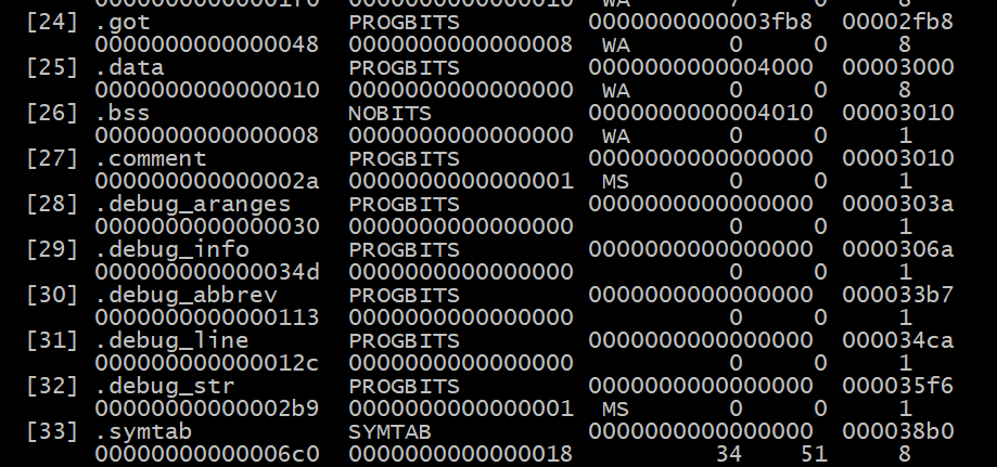 strip后发布的程序如何gdb调试_使用strip删除符号 gdb还能调试吗-CSDN博客