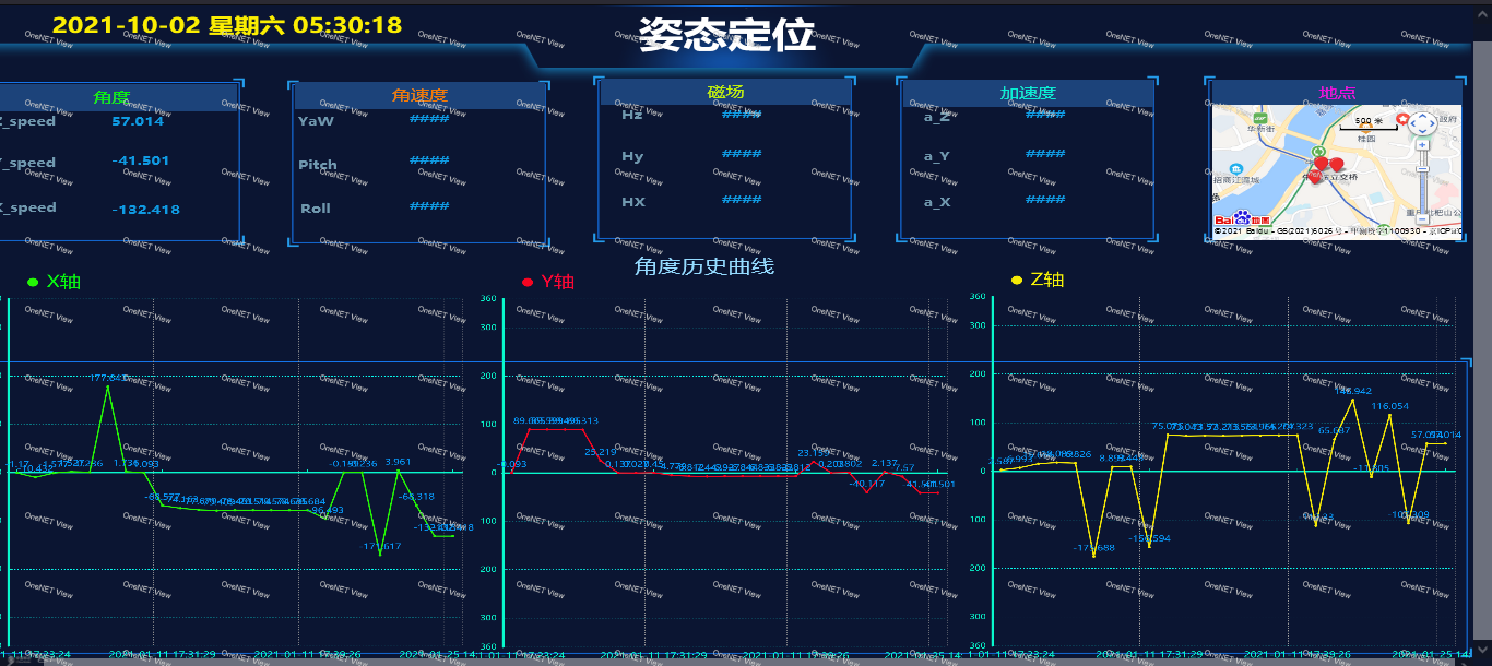 基于OneNET View 3.0 的可视化数据监测系统_view3.0-CSDN博客