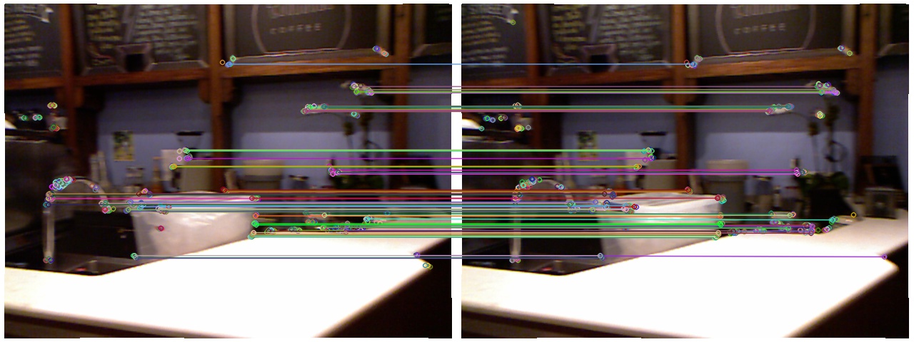 vslam流程框架介绍-CSDN博客