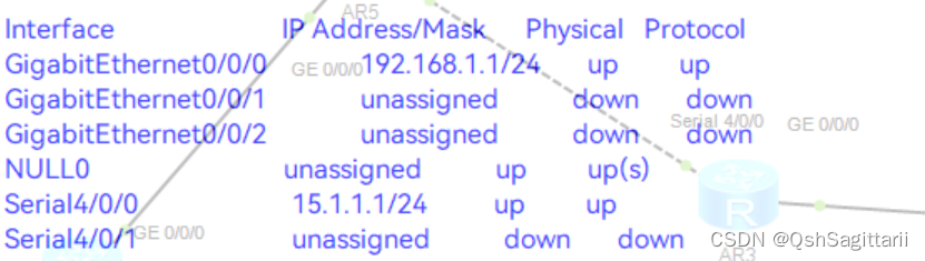 GRE/MGRE综合实验-CSDN博客