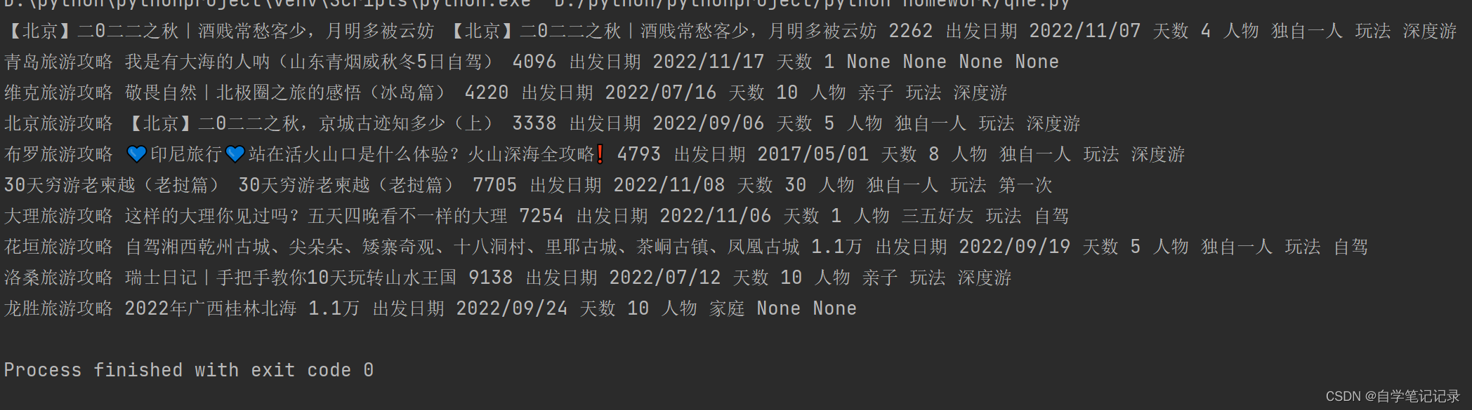 Python爬去哪儿攻略爬虫爬取去哪儿代码 Csdn博客