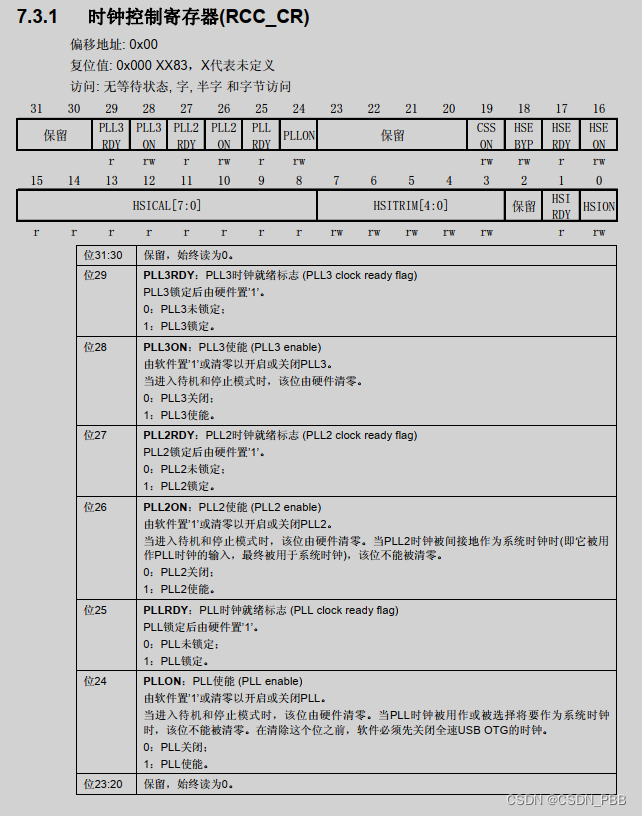 Stm32 野火 固件库学习笔记 一rcc复位和时钟控制器stm32 Hclk和pll Csdn博客