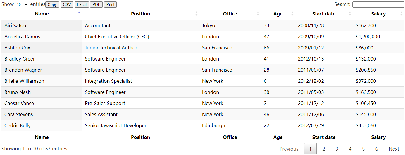 DataTables - 导出buttons使用_datatables.buttons-CSDN博客