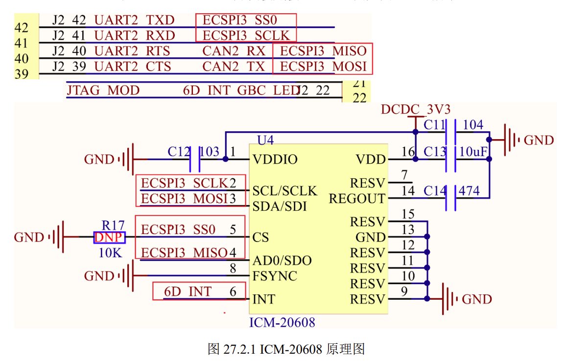 嵌入式Linux（十五）SPI_spi硬件片选和软件片选-CSDN博客