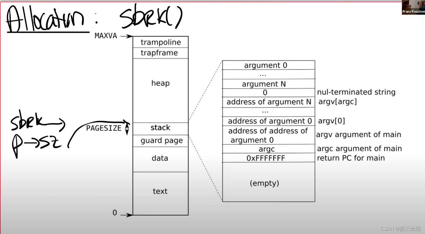 6.S081 Lab4 Lazy allocation_mit 6.828 % total % received % xferd-CSDN博客