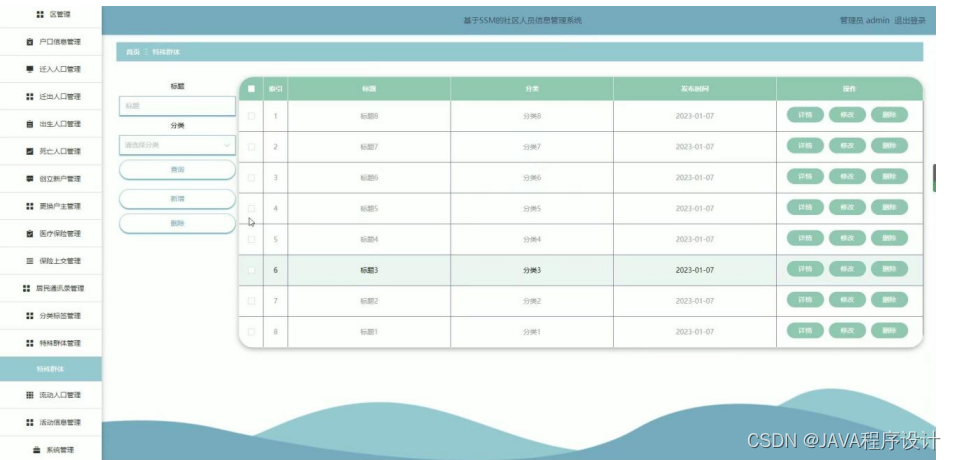 计算机毕业设计ssm基于SSM的社区人员信息管理系统4x9bn9 （附源码）轻松不求人-CSDN博客