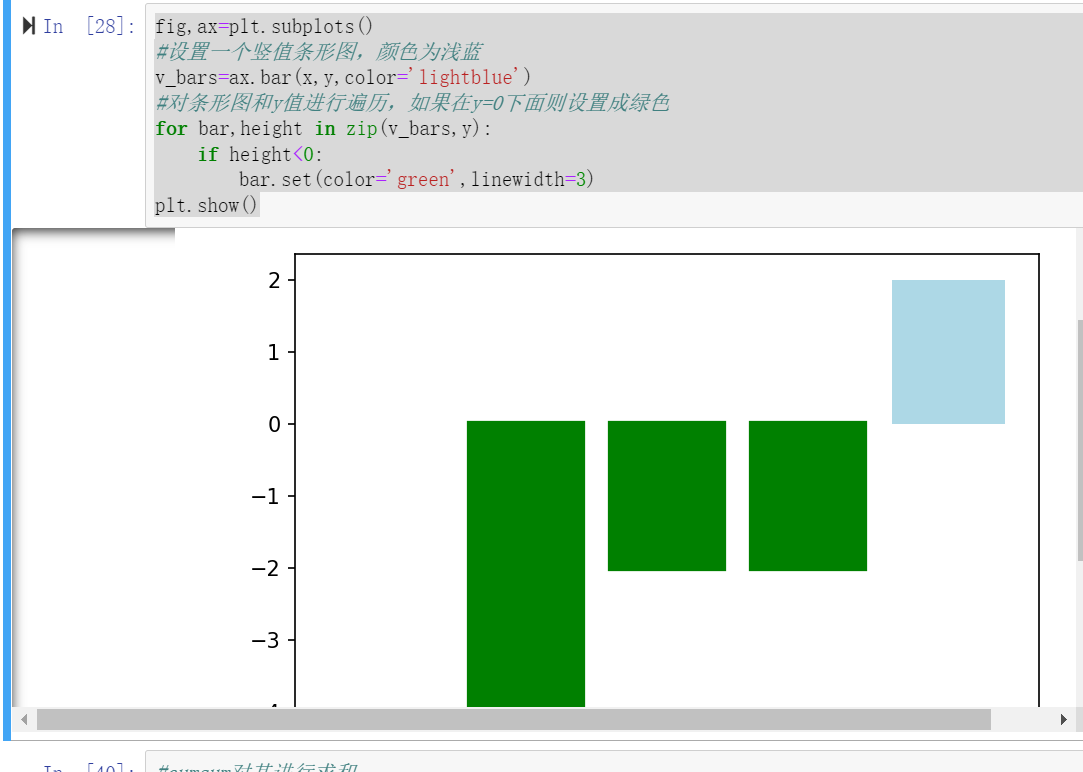 matplotlib条形图_matplotlib 条形图-CSDN博客