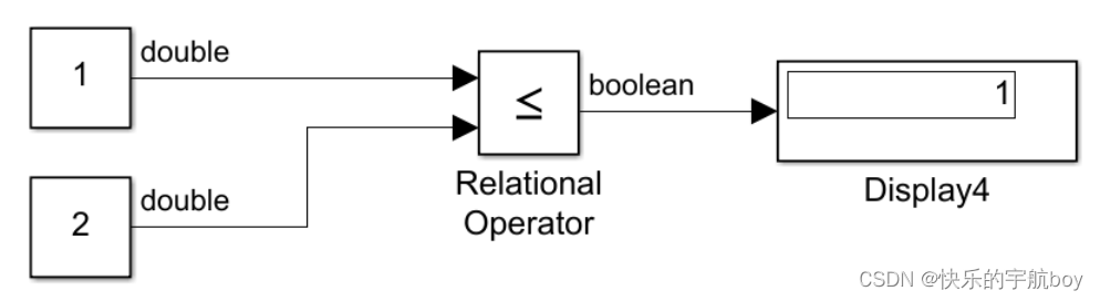 Simulink 0基础入门教程 P2 常用模块的使用介绍_relational operator模块-CSDN博客