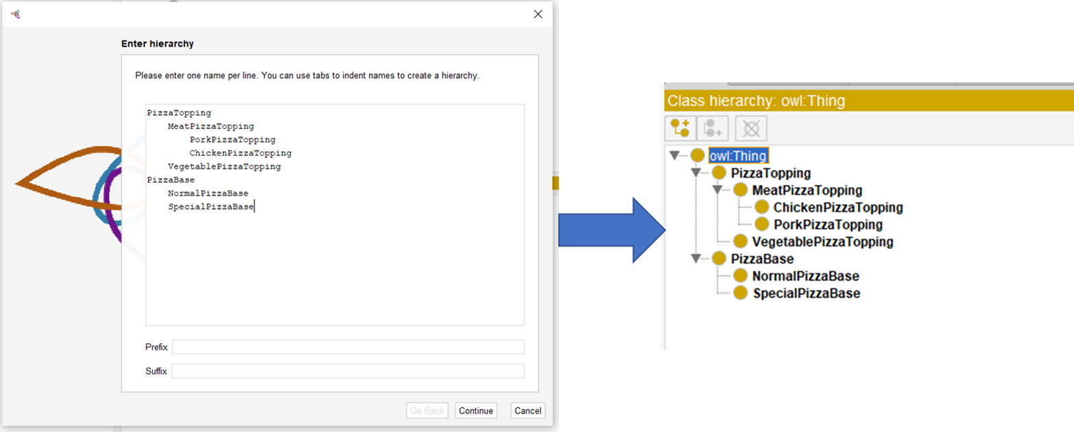Protégé基本教程【Protégé5.5.0版本】_protege-CSDN博客