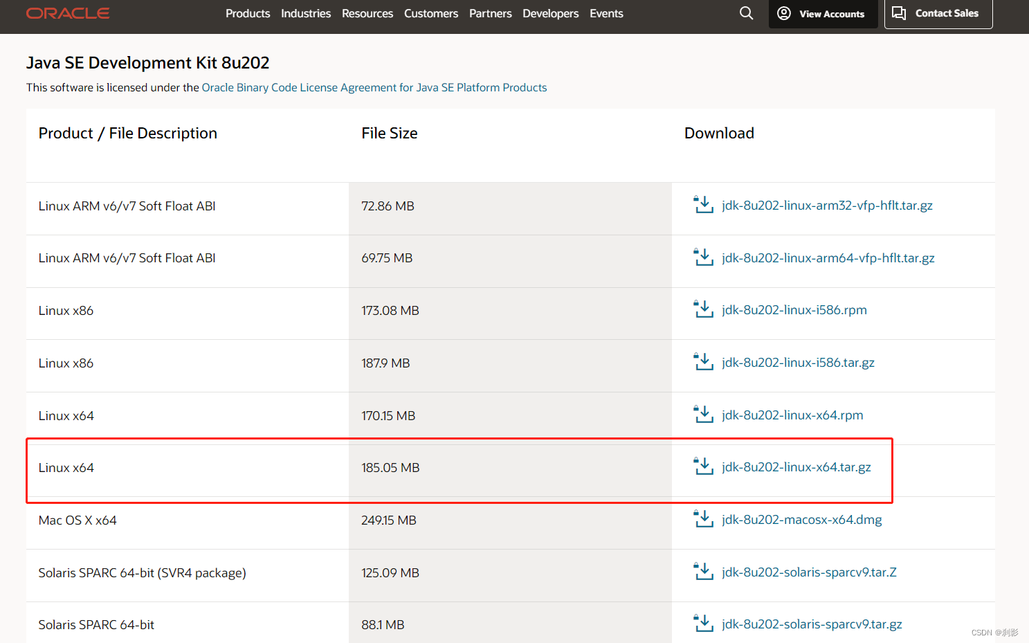 Centos下安装Android SDK_centos 安装android sdk-CSDN博客