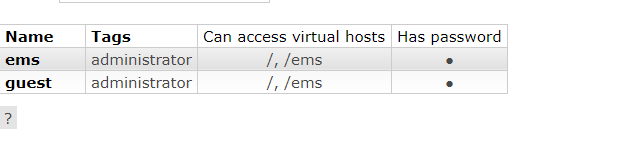 org.springframework.amqp.rabbit.listener.exception ...