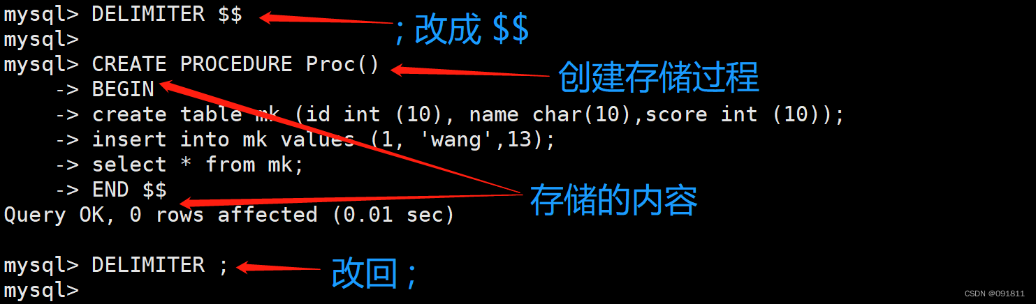 Mysql 第七章 Csdn博客