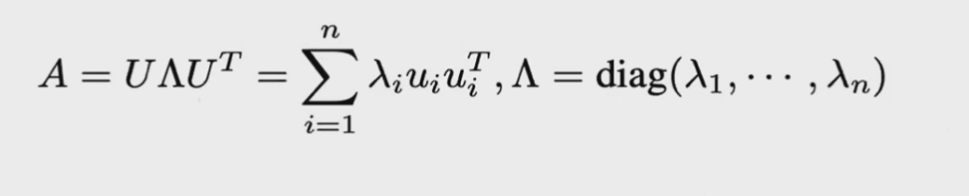 三维点云处理-1.2主成分分析PCA_点云pca主成分分析-CSDN博客