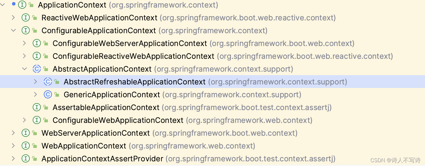 Applicationcontext Spring Boot | Spring Boot Application Context – BMZW