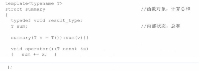 C/C++编程：function_c++ function-CSDN博客