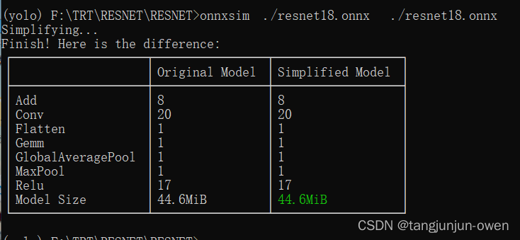 tensorRT部署分类网络resnet与性能验证教程(C++)_tensorrt resnet-CSDN博客