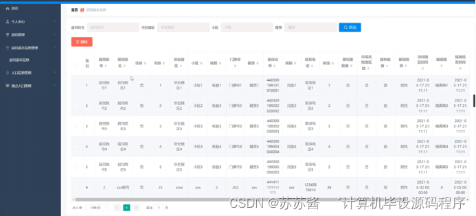 【附源码】java计算机毕业设计辖区重点人口情报采集与管理系统（程序lw部署）eclipse Java 重点人口管理系统 Csdn博客