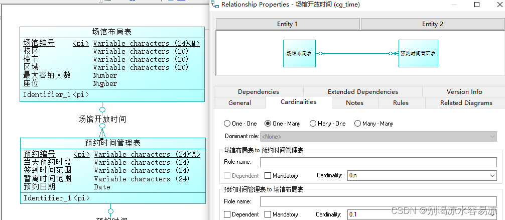 PowerDesigner 15数据库建模_pdm图怎么画-CSDN博客