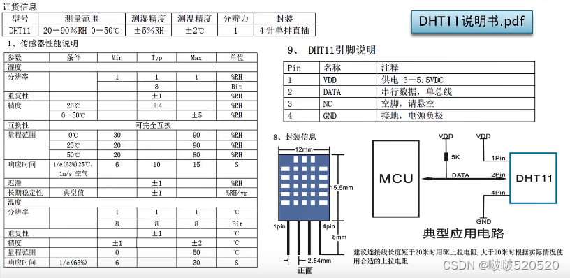 STM32CubeMX之温湿度传感器DHT11_dht11 cubemx-CSDN博客