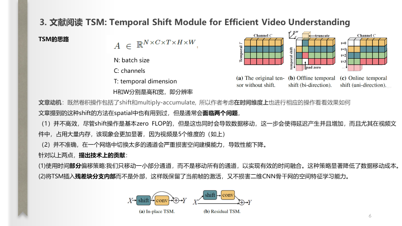 论文阅读 TSM: Temporal Shift Module for Efficient Video Understanding-CSDN博客