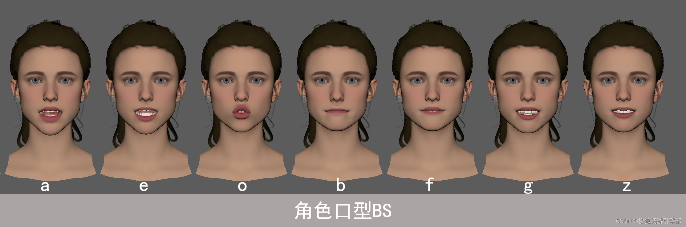 渲染TA实战：角色表情制作工艺技术简析_au 单元 bs-CSDN博客