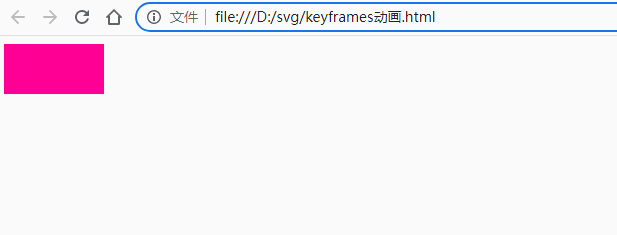 Javascript使用keyframes实现简单动画效果 Keyframes 要引用js吗 Csdn博客