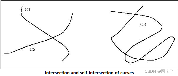 OCCT使用指南：Modeling Algorithms-CSDN博客