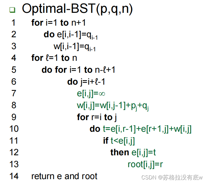 动态规划:最优二叉搜索树(手写例题附代码)最优二叉搜索树的设计与实现 Csdn博客