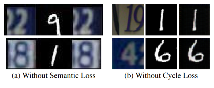 语义分割-CyCADA: Cycle-Consistent Adversarial Domain Adaptation.循环一致对抗领域自适应-CSDN博客