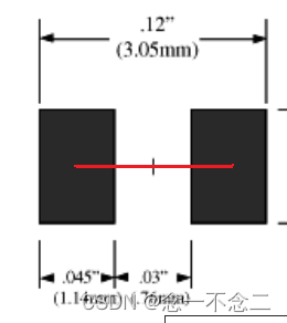 制作表贴类元器件封装——以电阻0805封装为例-CSDN博客