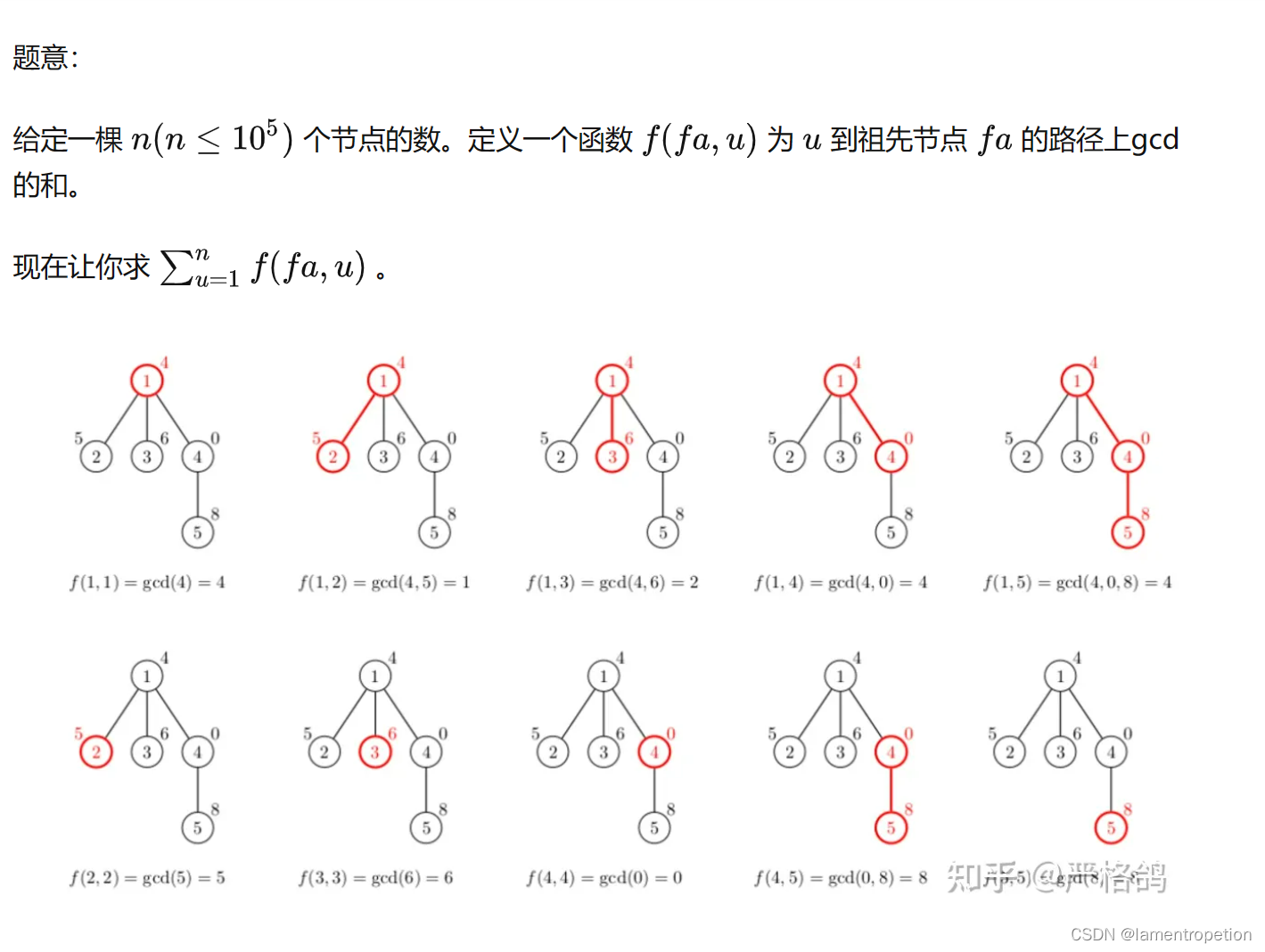 2000 暴力树形DP】CF1230 E-CSDN博客