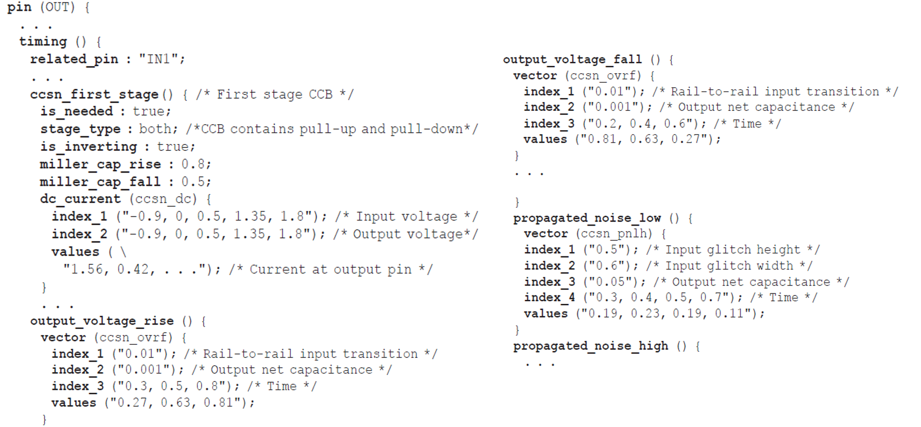 STA series --- 3.Standard cell library(PART-II)_ccs noise model-CSDN博客