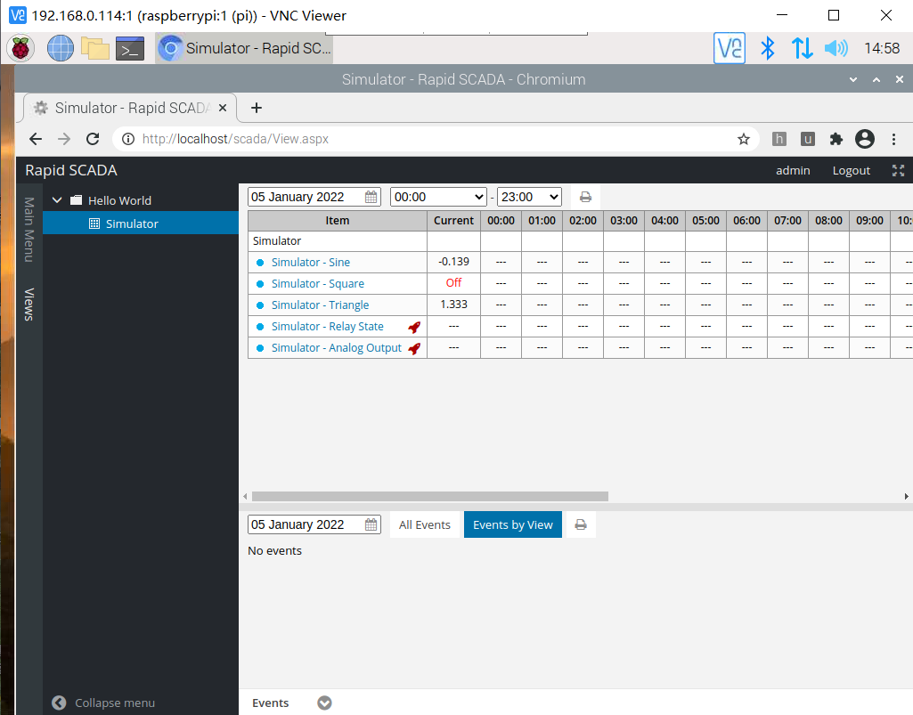 RapidScada在树莓派上的安装_linux使用rapidscada_想再眯一会的博客-CSDN博客