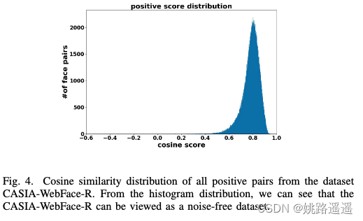 【人脸识别】RVFace详解_rvface: reliable vector guided softmax loss for fa-CSDN博客