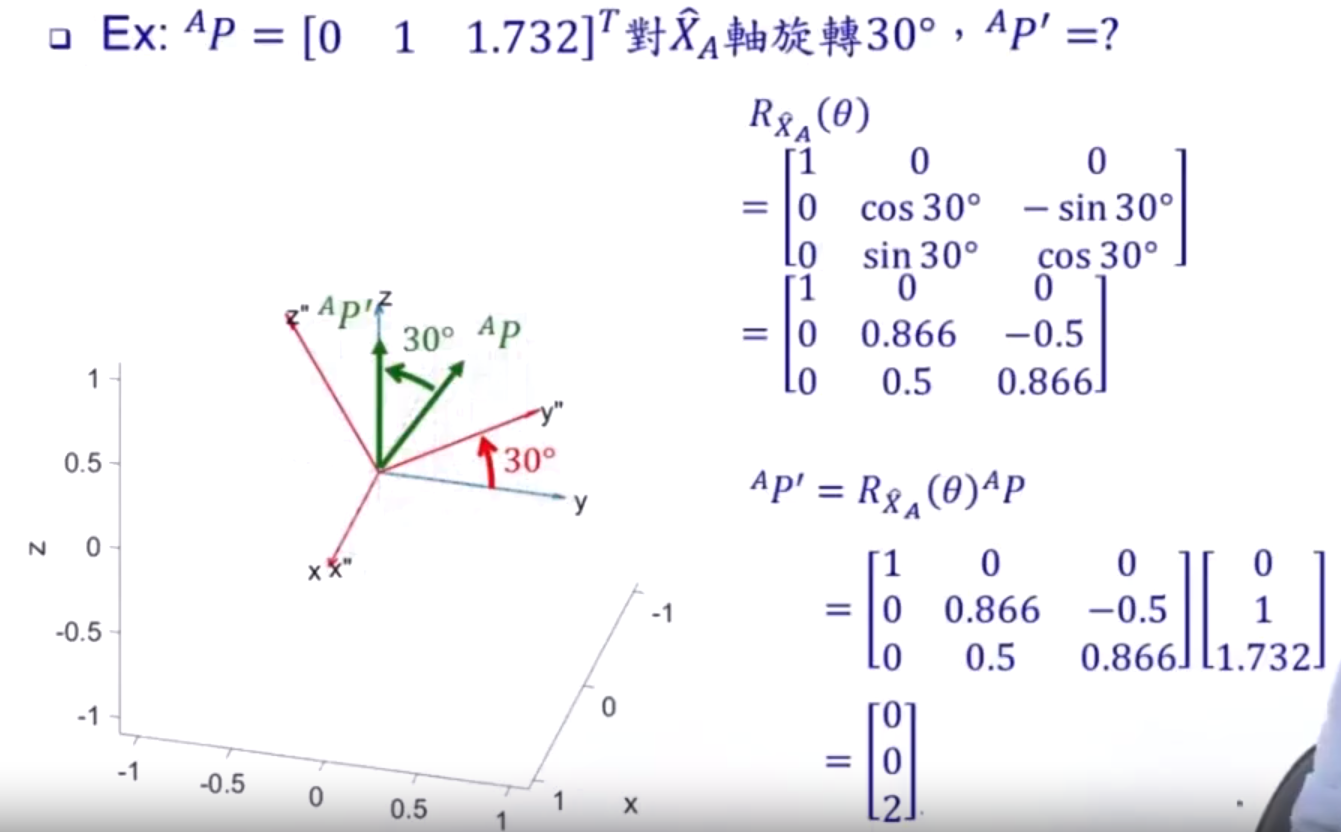 机器人学【笔记】_mapping和operator-CSDN博客