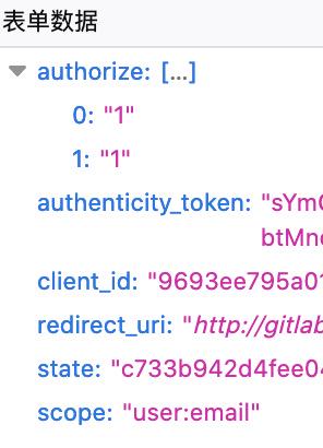 CVE-2022-1162 Gitlab 硬编码漏洞分析-CSDN博客