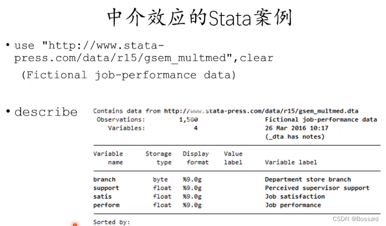 陈强老师公开课笔记3——中介效应的Stata操作_stata中介效应命令-CSDN博客