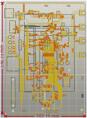SIwave仿真手册——软件基础（一）-CSDN博客