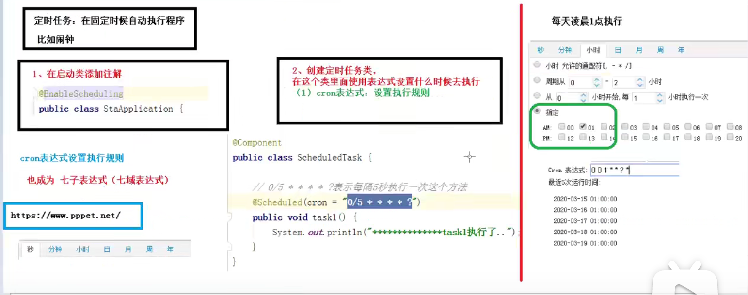 添加定时任务：创建定时任务类，使用cron表达式_java cron表达式不支持7位-CSDN博客