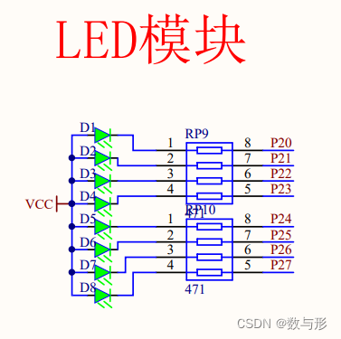 一周学完C51单片机（1）点亮LED灯以及按键控制_延迟按键点亮led灯-CSDN博客