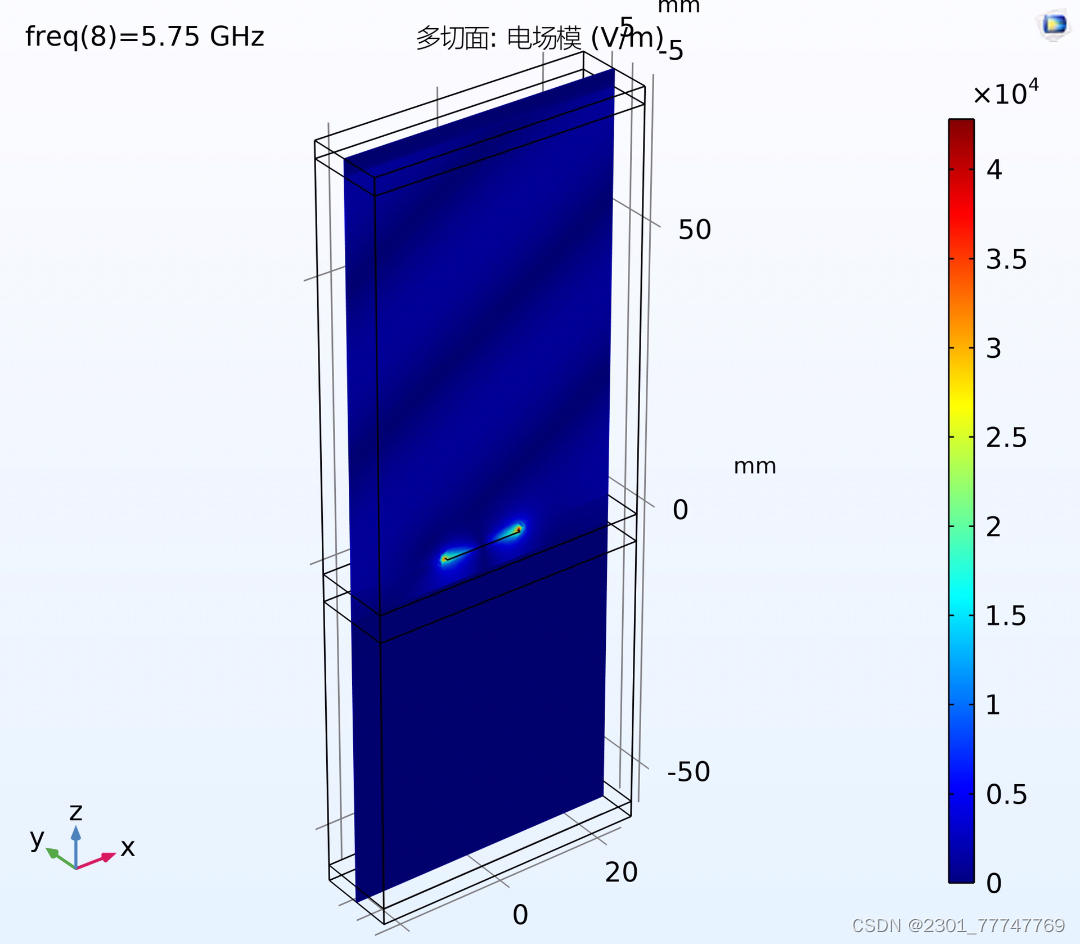Comsol电磁波模型：金属超表面光栅，TE TM偏振下斜入射不同衍射级反射光谱计算_comsol 光栅-CSDN博客
