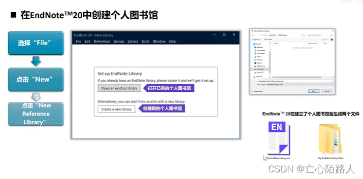 Endnote-20全网最全使用教程之中科大Endnote-20培训笔记_endnote20-CSDN博客