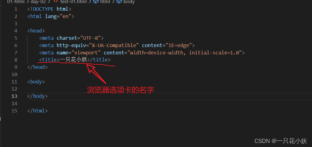 HTML5文档结构解析_怎么看h5结构-CSDN博客