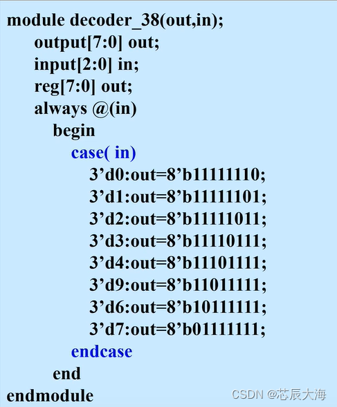 数字电路EDA综合设计verilog笔记(持续更新）_verilog eda-CSDN博客