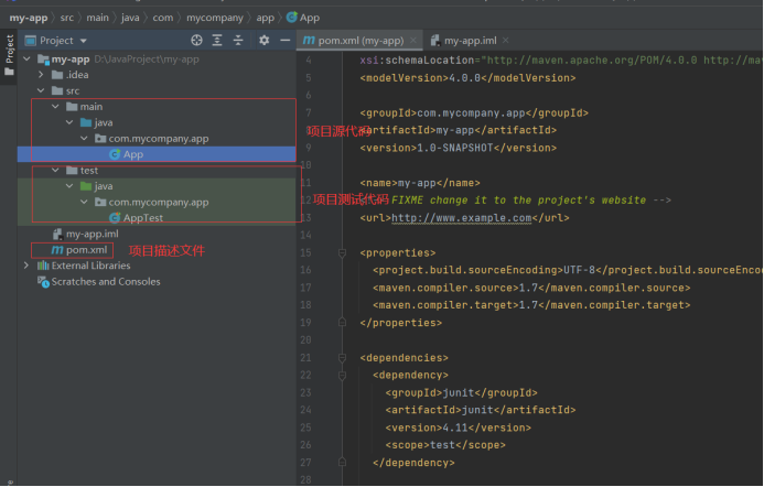 Maven学习（2）Maven的基本概念以及使用_maven-archiver-CSDN博客