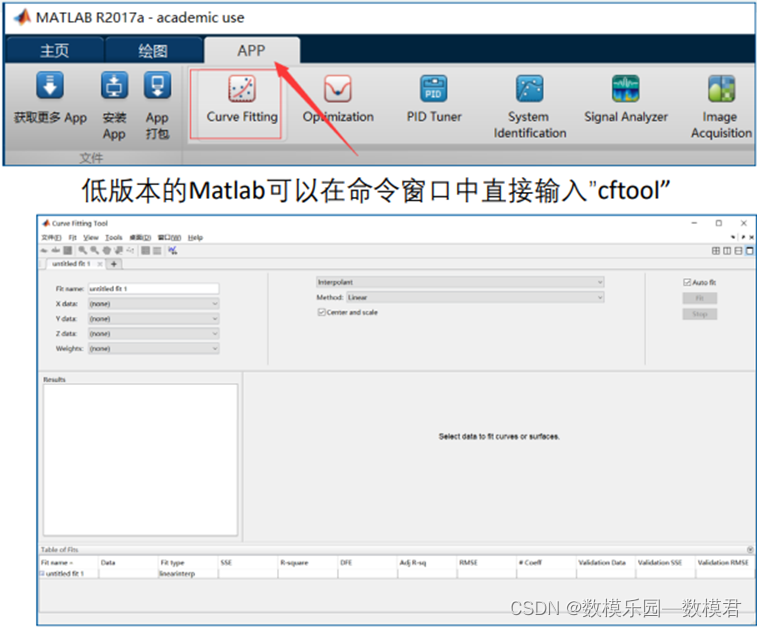 利用matlab中的曲线拟合工具箱进行拟合matlab求包络线拟合 Csdn博客