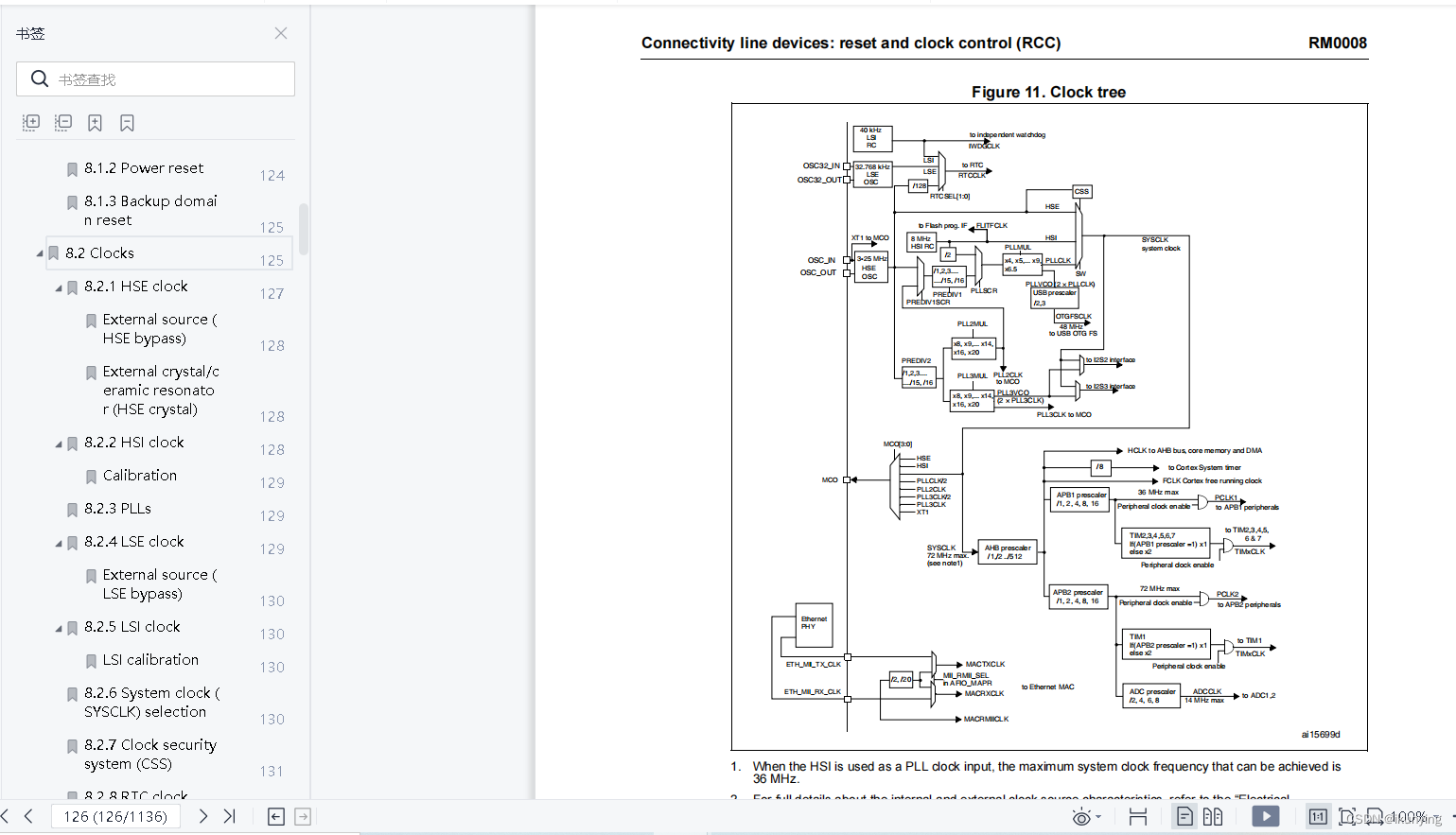 STM32F030C8T6 & STM32F107VCT6总时钟树(clock tree)位置是在参考手册中_stm32f107 spi没有时钟-CSDN博客