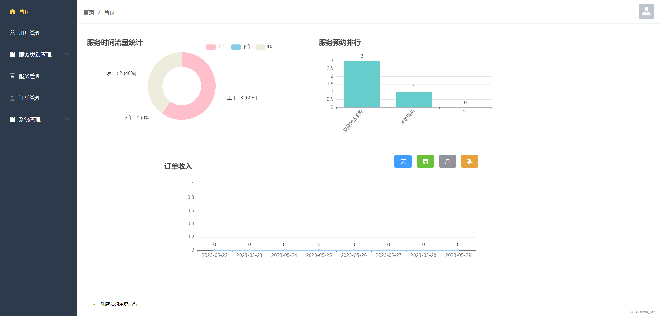 基于springbootvue微信小程序的洗衣预约系统微信小程序洗衣店预约系统 Csdn博客