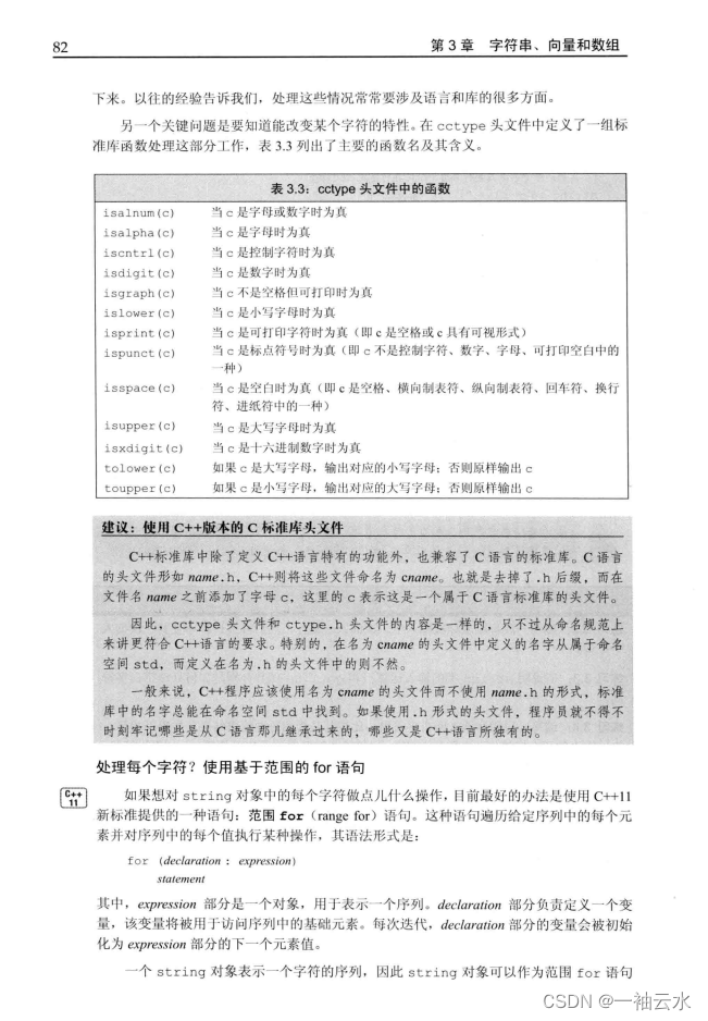Cprimer自用101 110 Csdn博客 